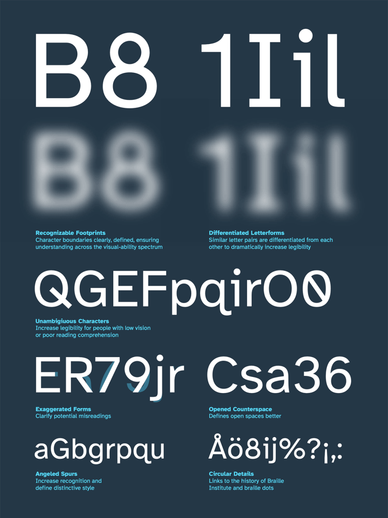 Atkinson Hyperlegible - FondFont